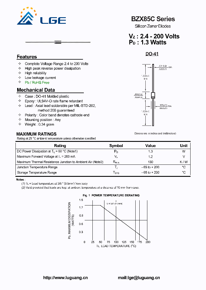 BZX85C68_5404137.PDF Datasheet Download --- IC-ON-LINE