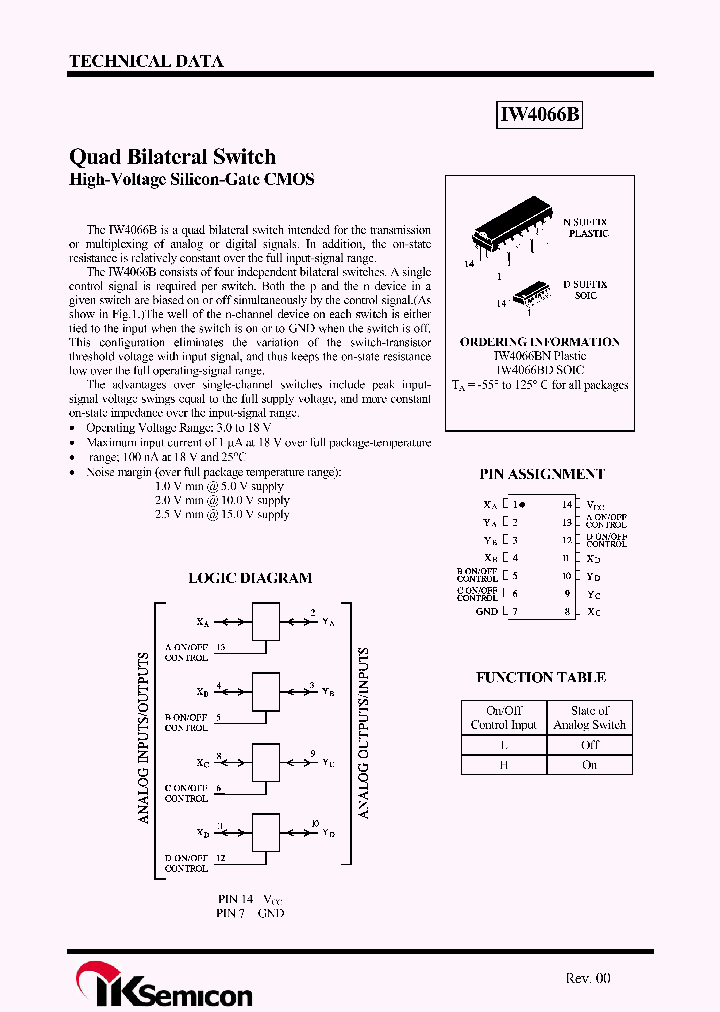 IW4066BD_5473360.PDF Datasheet Download --- IC-ON-LINE