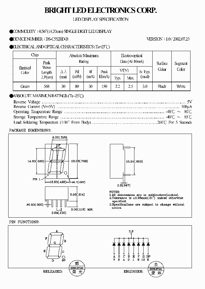 BS-C552RD-B_5561609.PDF Datasheet Download --- IC-ON-LINE