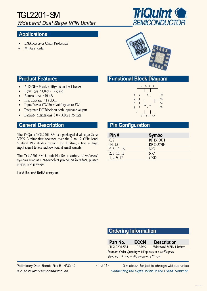 TGL2201-SM_5621581.PDF Datasheet Download --- IC-ON-LINE