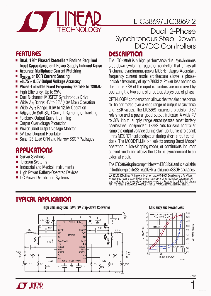 LTC3869_5687719.PDF Datasheet Download --- IC-ON-LINE