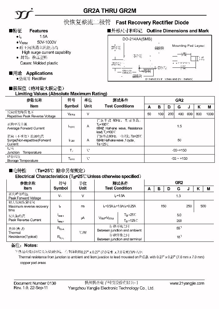 GR2A_5707152.PDF Datasheet Download --- IC-ON-LINE