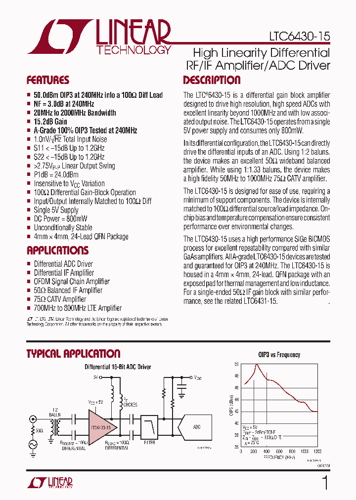 LTC2161-14_5854207.PDF Datasheet Download --- IC-ON-LINE