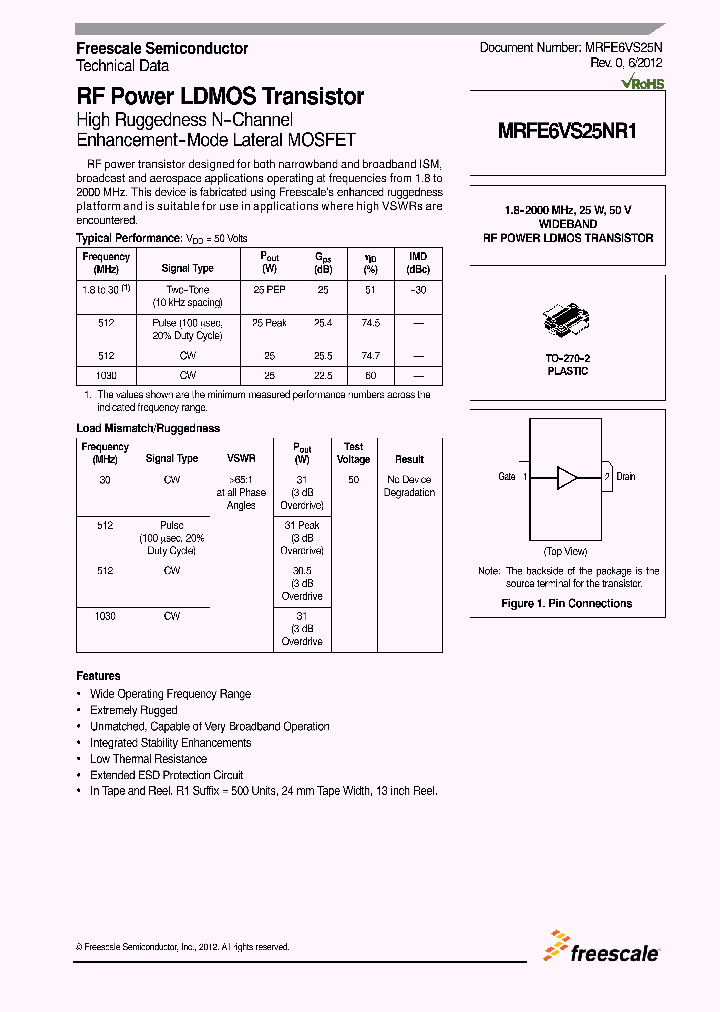MRFE6VS25N_5854239.PDF Datasheet Download --- IC-ON-LINE
