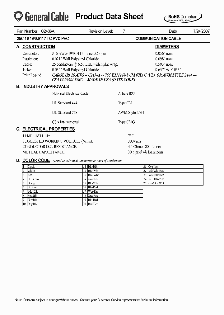 C2436A_5912800.PDF Datasheet Download --- IC-ON-LINE