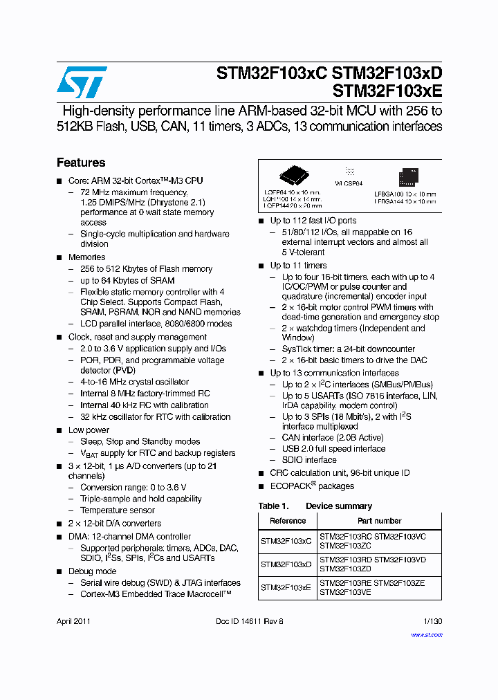 STM32F103RET6_5993594.PDF Datasheet Download --- IC-ON-LINE