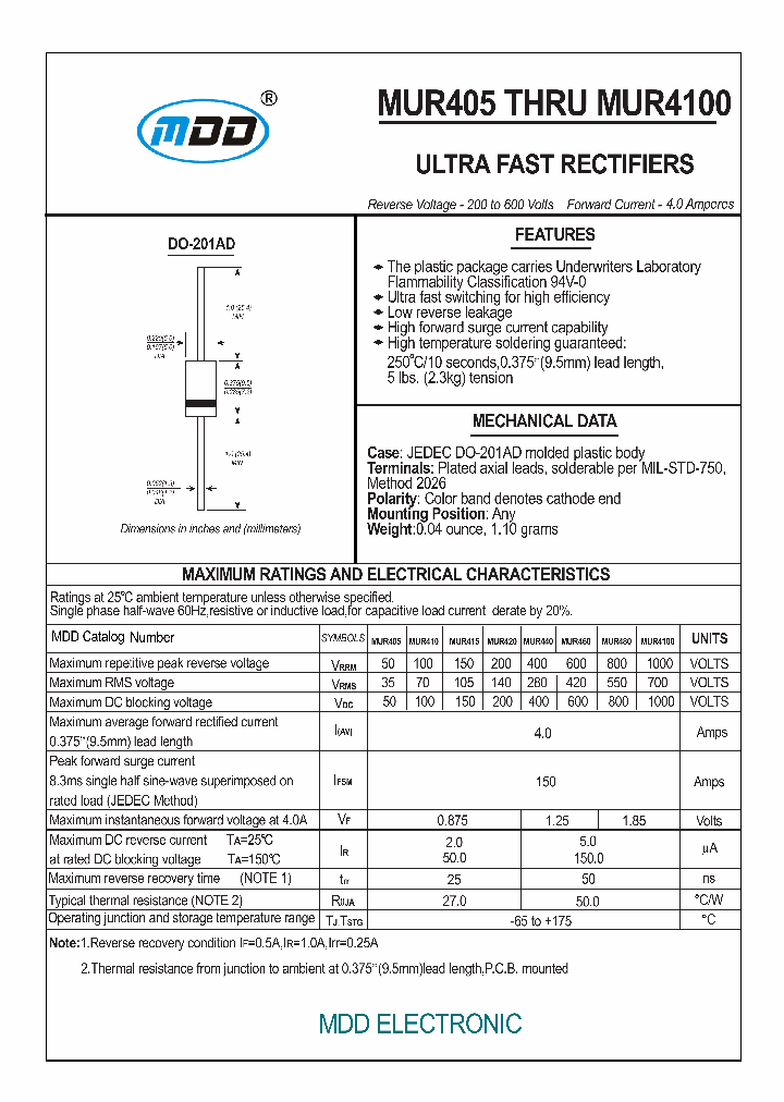 MUR405_6232988.PDF Datasheet Download --- IC-ON-LINE