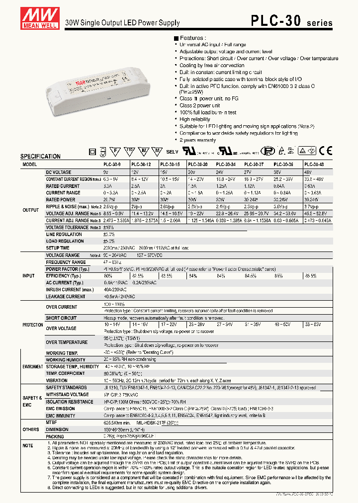 PLC-3012_6244943.PDF Datasheet Download --- IC-ON-LINE