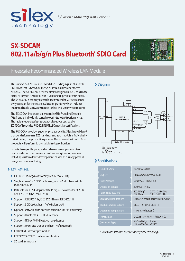 SX-SDCAN_6408371.PDF Datasheet Download --- IC-ON-LINE