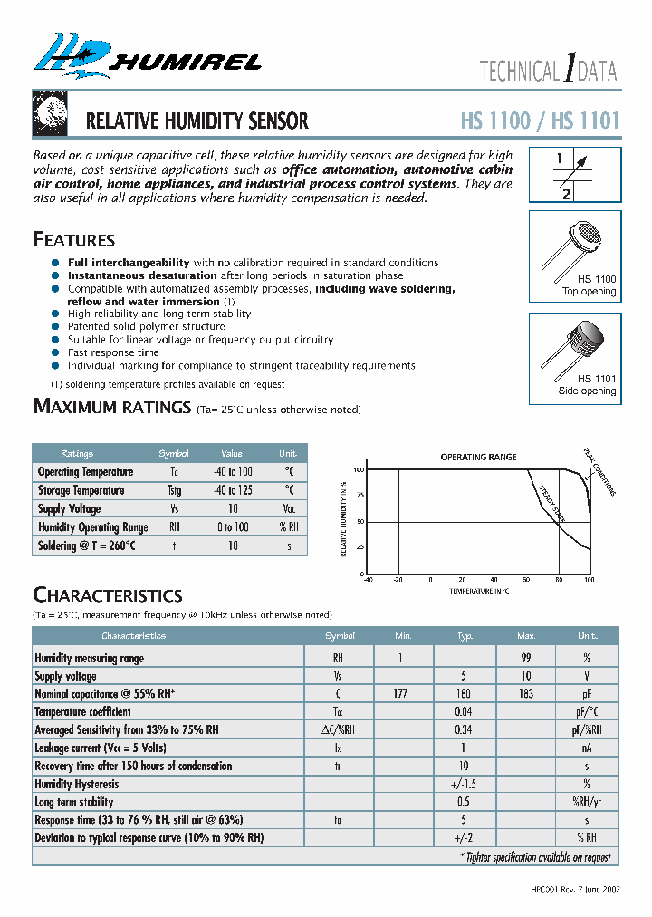 HS1100_6408357.PDF Datasheet Download --- IC-ON-LINE