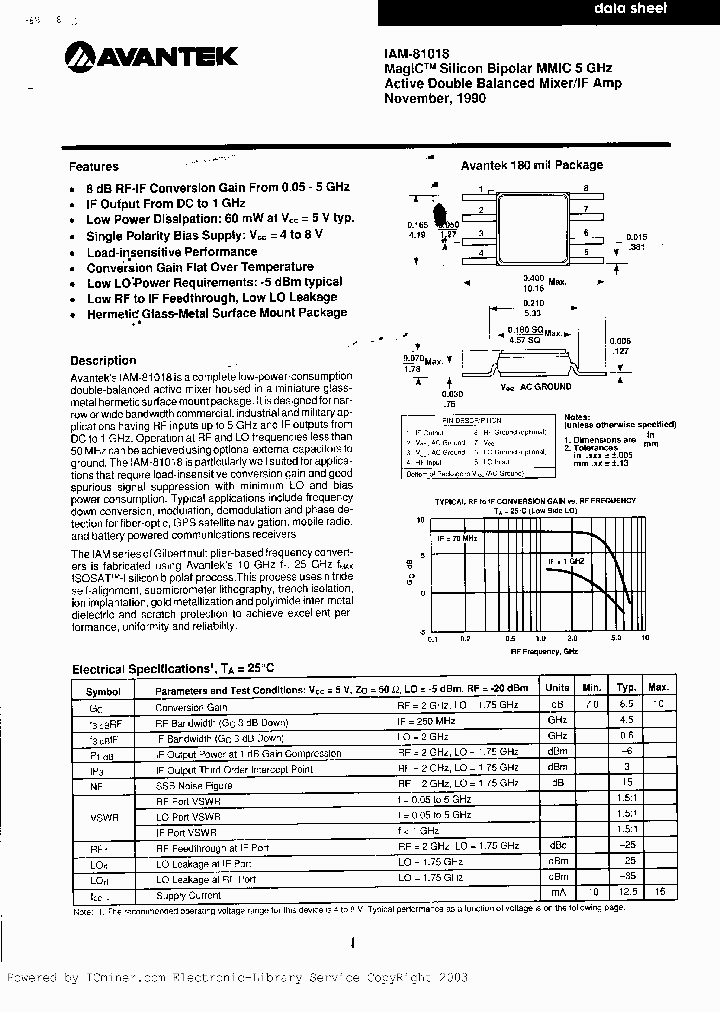 IAM-81018_6541247.PDF Datasheet Download --- IC-ON-LINE