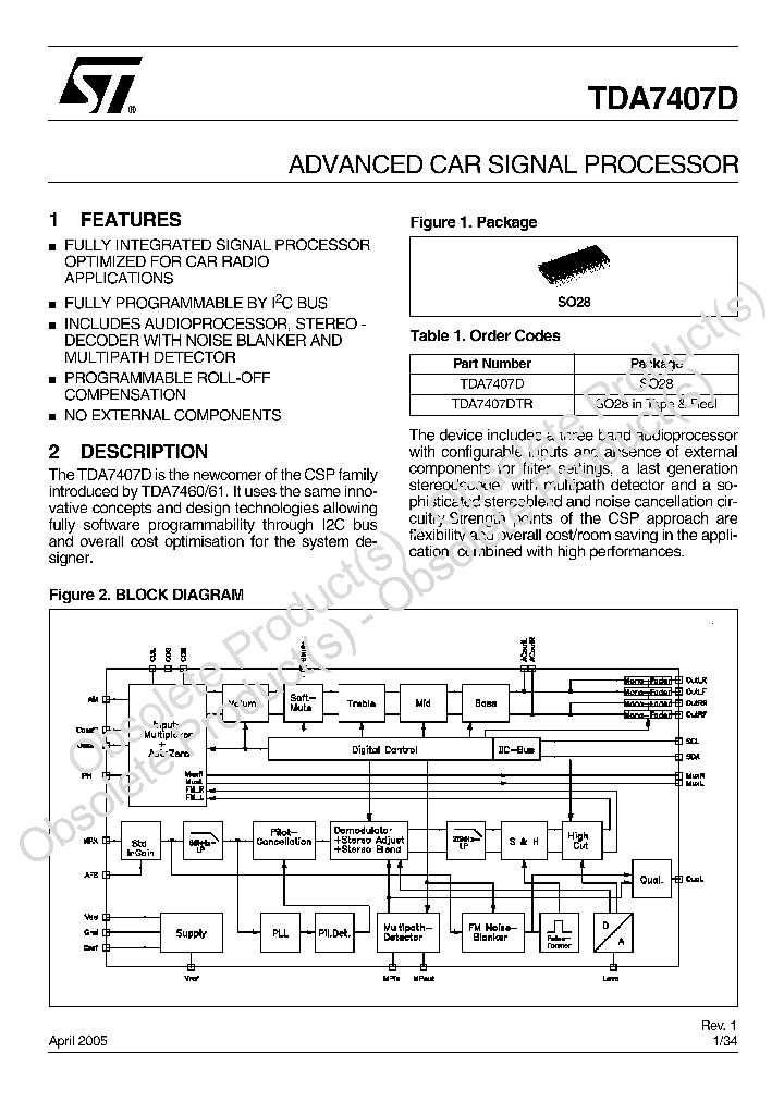 TDA7407D_6566069.PDF Datasheet Download --- IC-ON-LINE