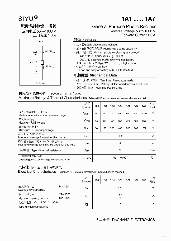 1A1_6581683.PDF Datasheet Download --- IC-ON-LINE