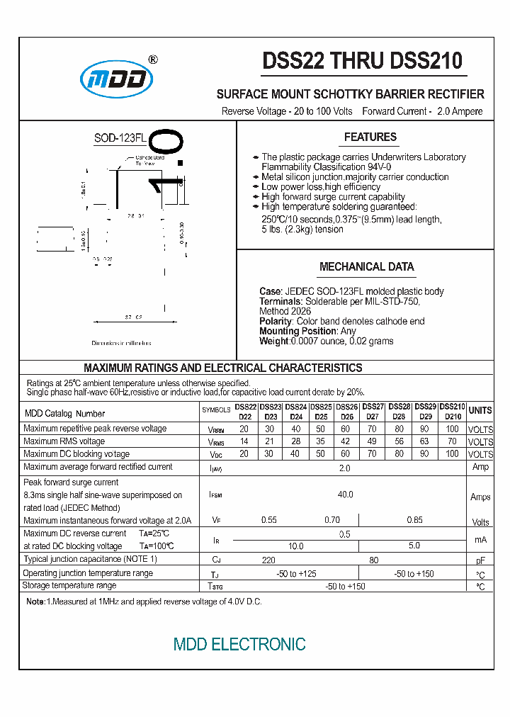 DSS29_6604034.PDF Datasheet Download --- IC-ON-LINE