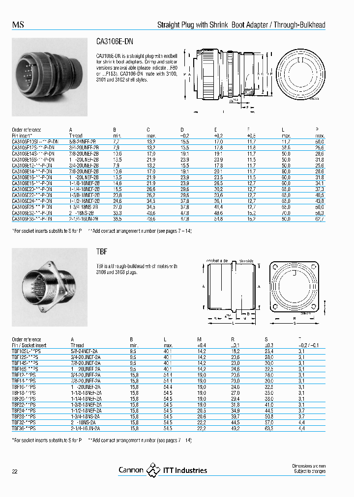 CA3106E28-20PY-DN_6643287.PDF Datasheet Download --- IC-ON-LINE