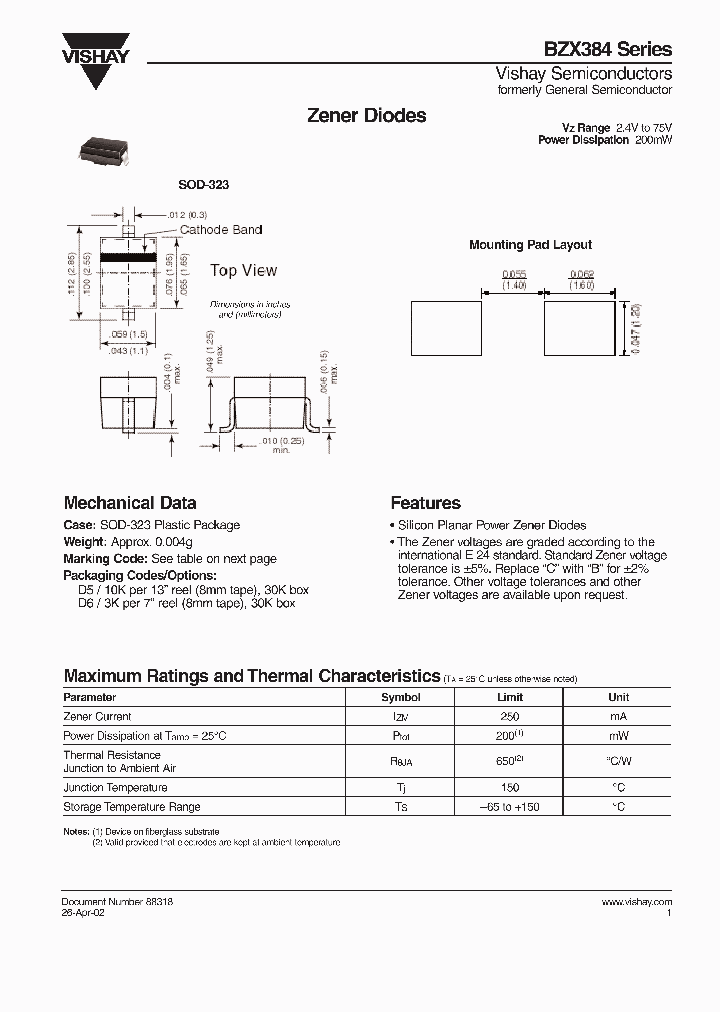 BZX384-C8V2-D5_6667711.PDF Datasheet Download --- IC-ON-LINE