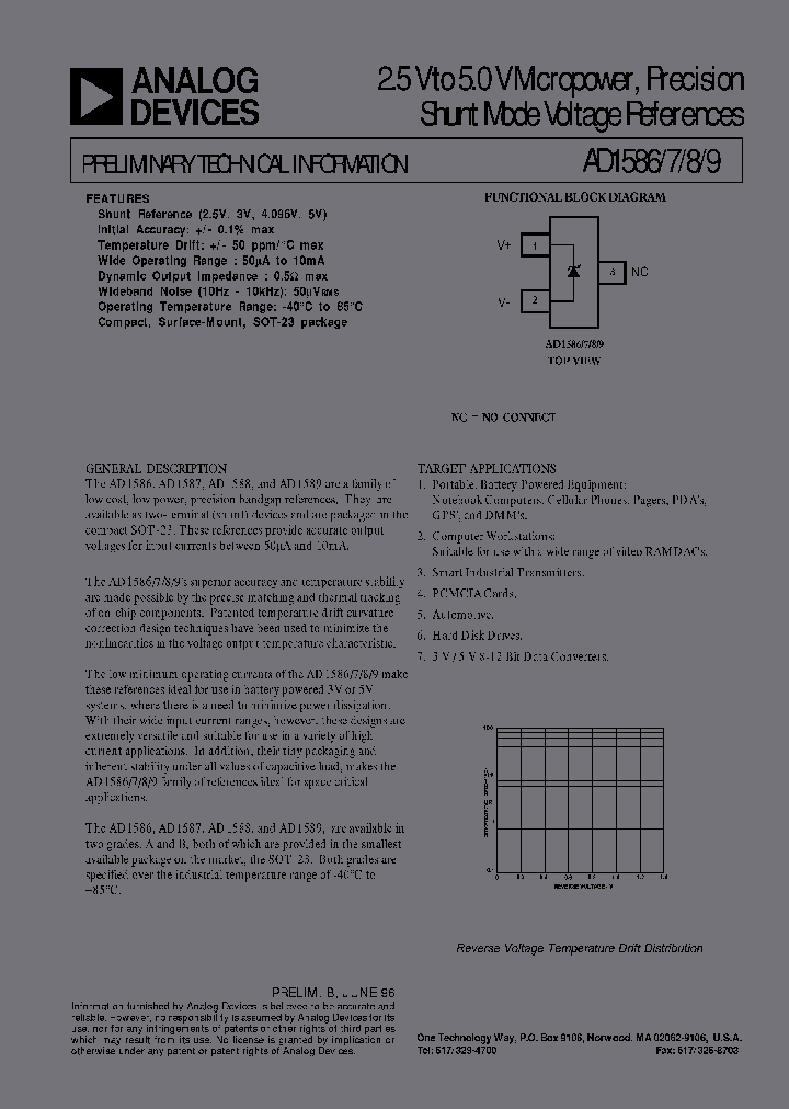 AD1589ART-REEL7_6800606.PDF Datasheet Download --- IC-ON-LINE