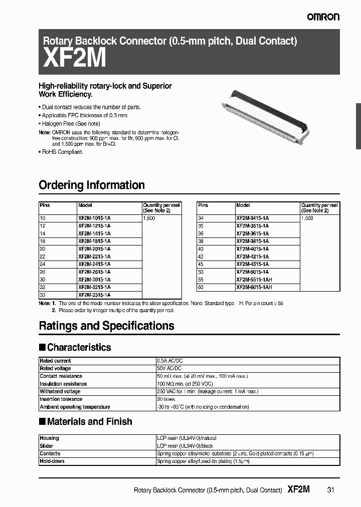 XF2M-2415-1A_6826257.PDF Datasheet Download --- IC-ON-LINE