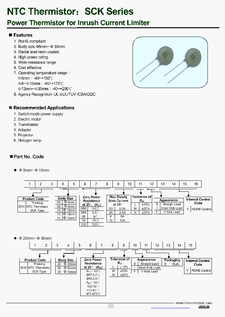 SCK30XXXX_6953424.PDF Datasheet Download --- IC-ON-LINE