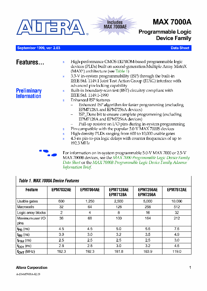 EPM7512AE_6880494.PDF Datasheet Download --- IC-ON-LINE