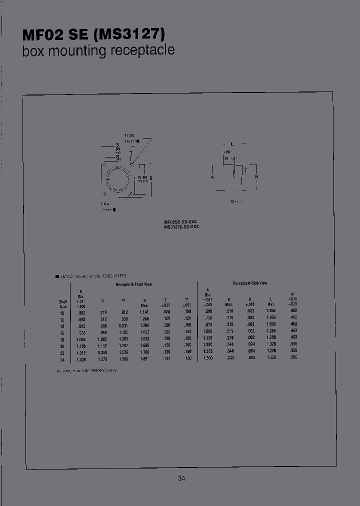 MF02-20-24P_6887655.PDF Datasheet Download --- IC-ON-LINE