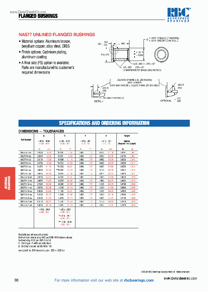 NAS77_6956554.PDF Datasheet Download --- IC-ON-LINE