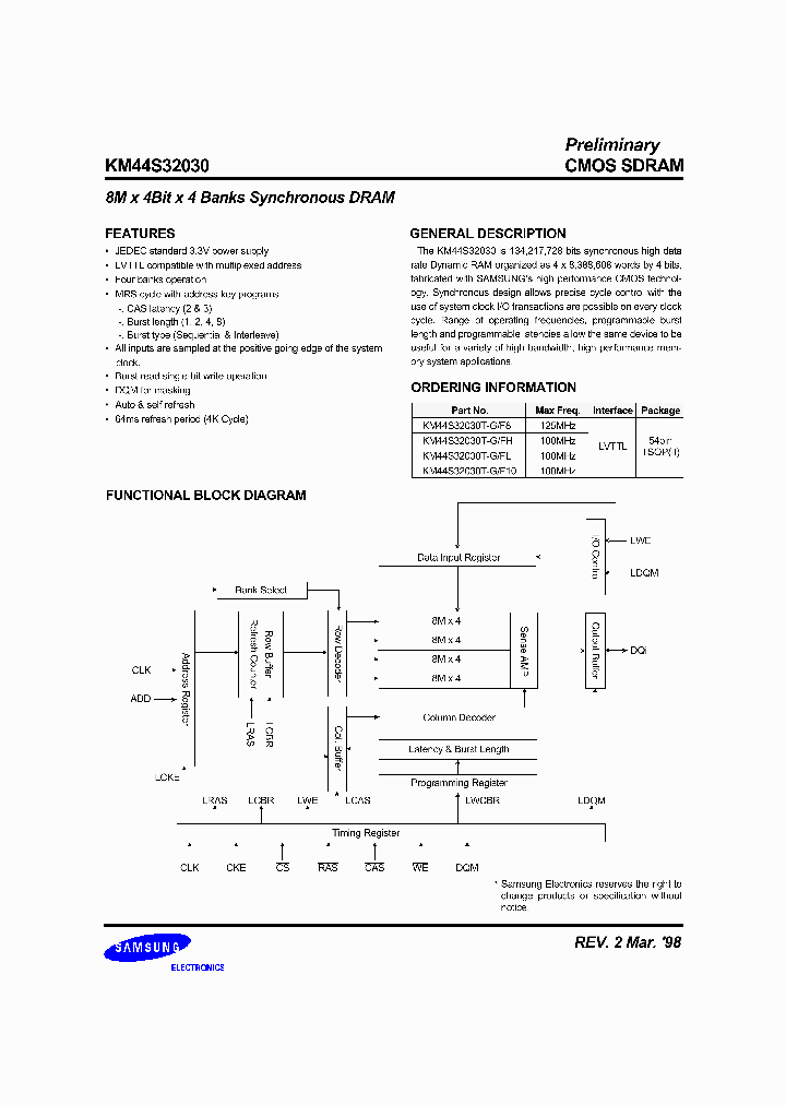 KM44S32030_6897911.PDF Datasheet Download --- IC-ON-LINE