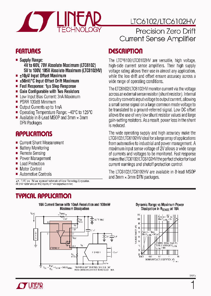 LTC6102HVHMSTR_6901684.PDF Datasheet Download --- IC-ON-LINE