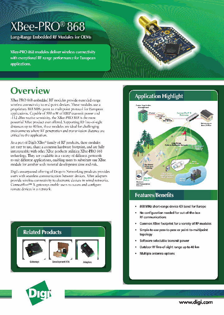 XBEE-PRO868_6958673.PDF Datasheet Download --- IC-ON-LINE