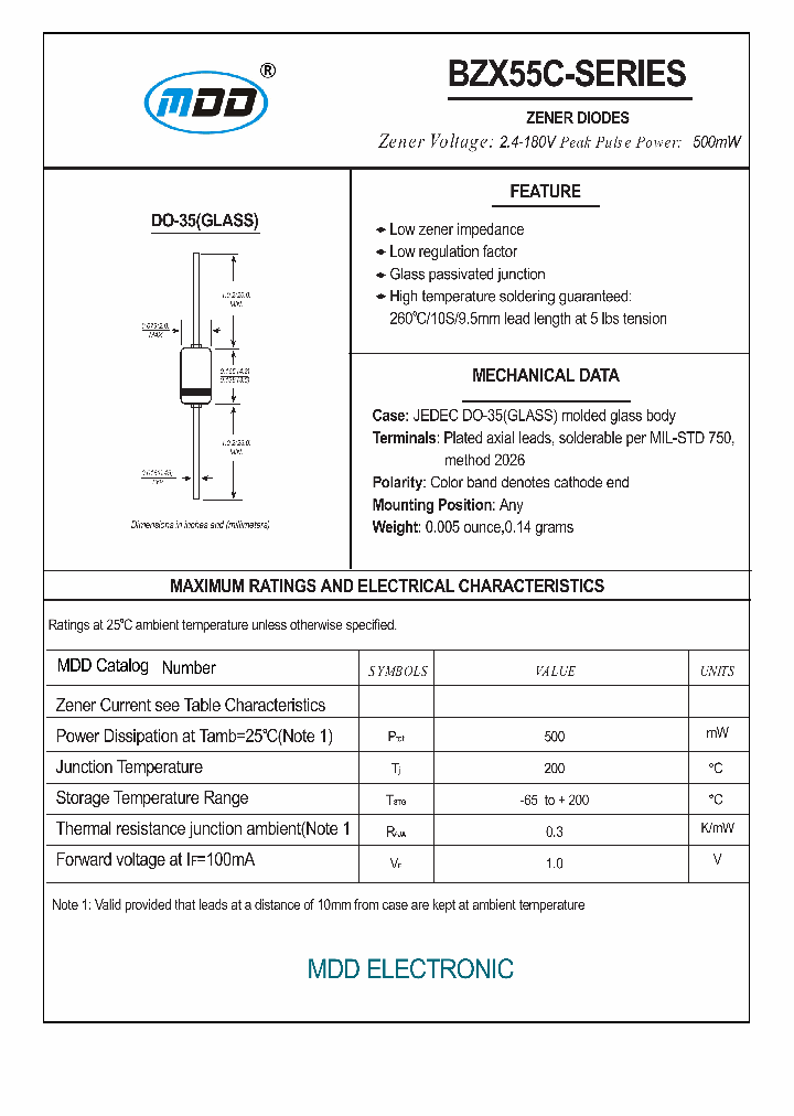 BZX55C6V2_6974395.PDF Datasheet Download --- IC-ON-LINE