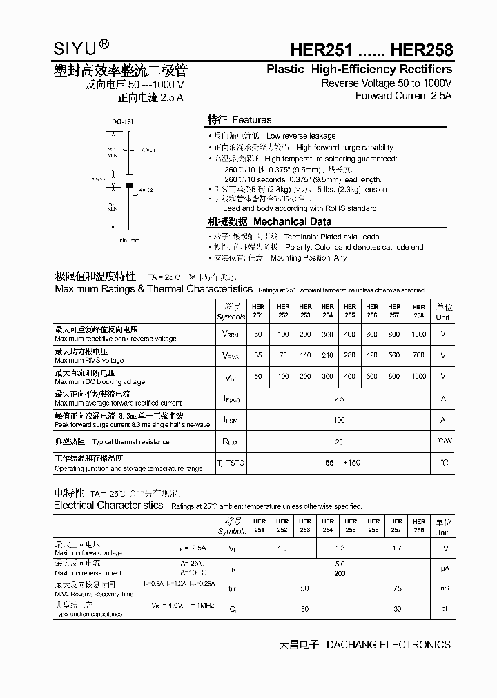 HER251_6980421.PDF Datasheet Download --- IC-ON-LINE