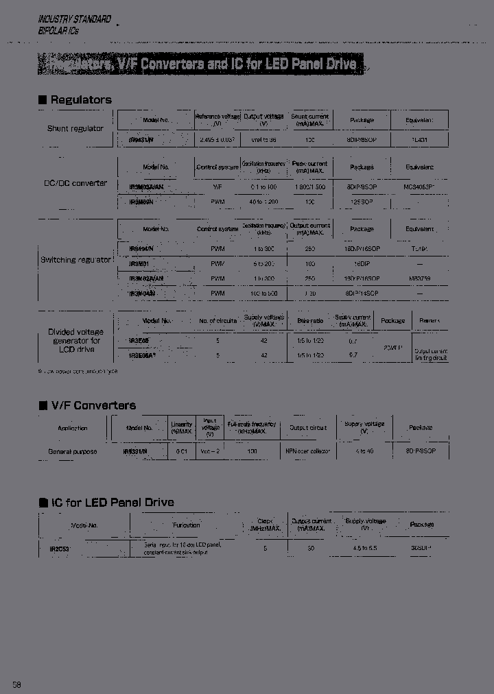SHARPELECTRONICSCORP-IR3M03AN_7001347.PDF Datasheet Download --- IC-ON-LINE