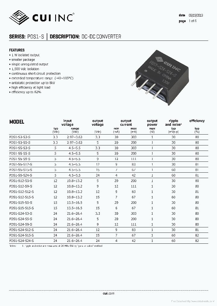PDS1-S_7005561.PDF Datasheet Download --- IC-ON-LINE