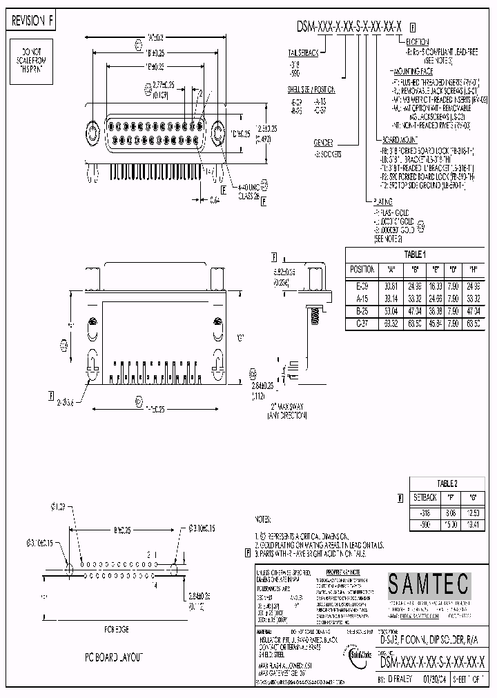 DSM-318-E-09-S-L-TL-MT-R_7046290.PDF Datasheet Download --- IC-ON-LINE