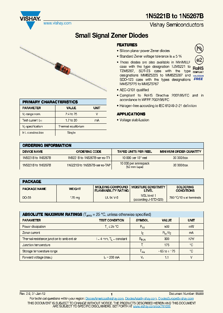 1N5221B-TAP_7083264.PDF Datasheet Download --- IC-ON-LINE