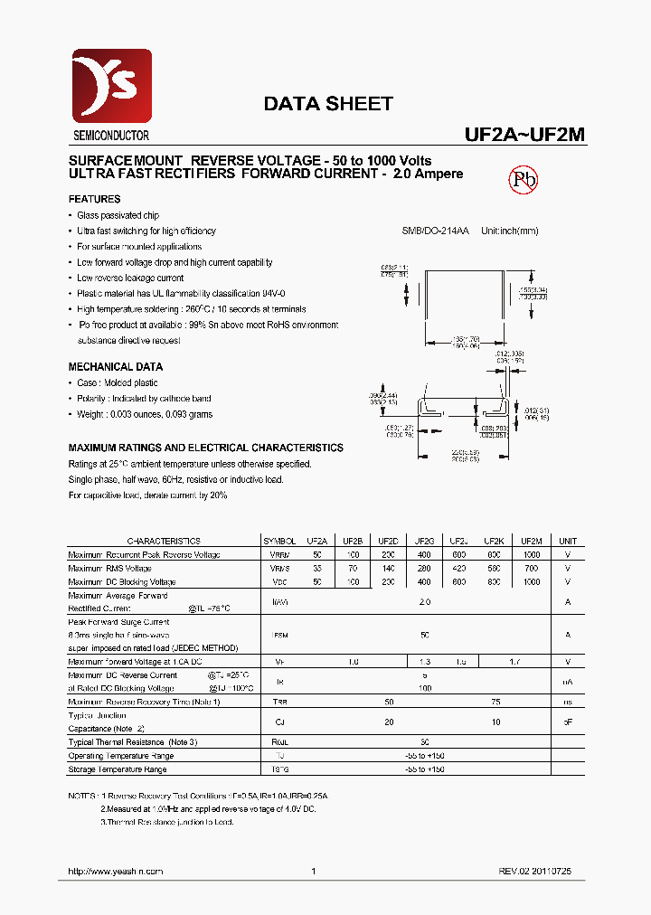 UF2A_7096766.PDF Datasheet Download --- IC-ON-LINE