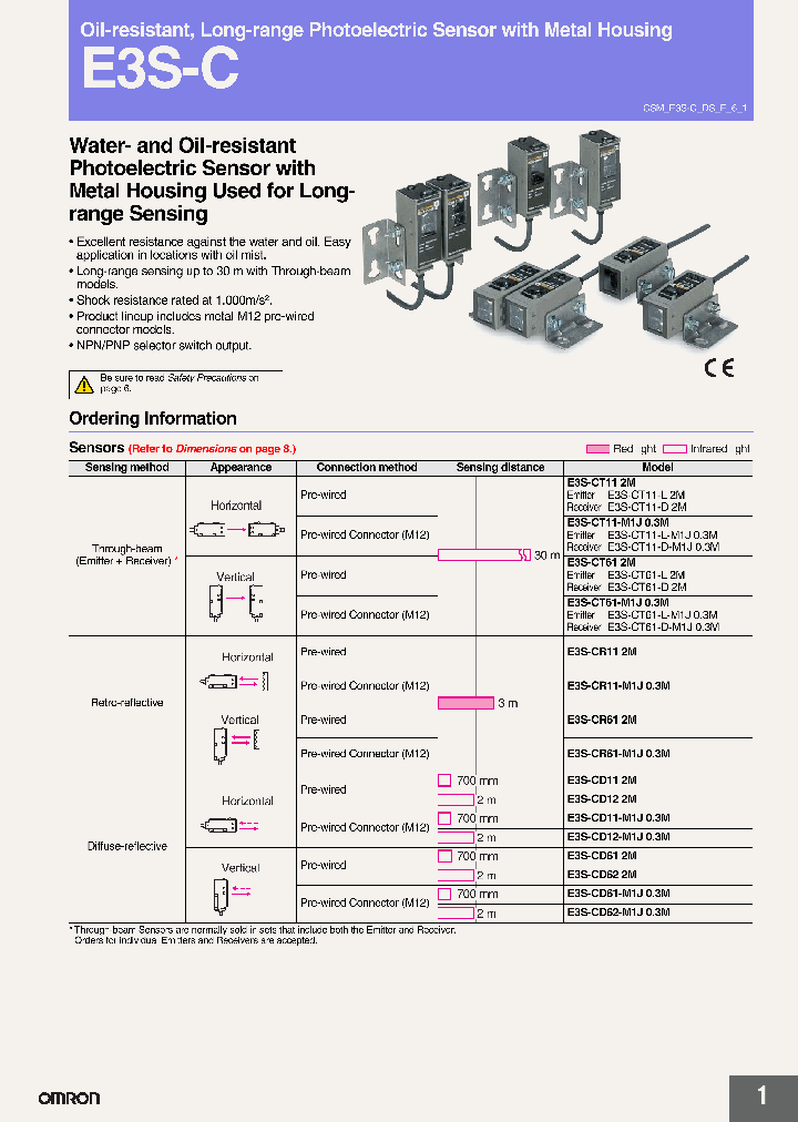 E3S-CD62-M1_7097480.PDF Datasheet Download --- IC-ON-LINE