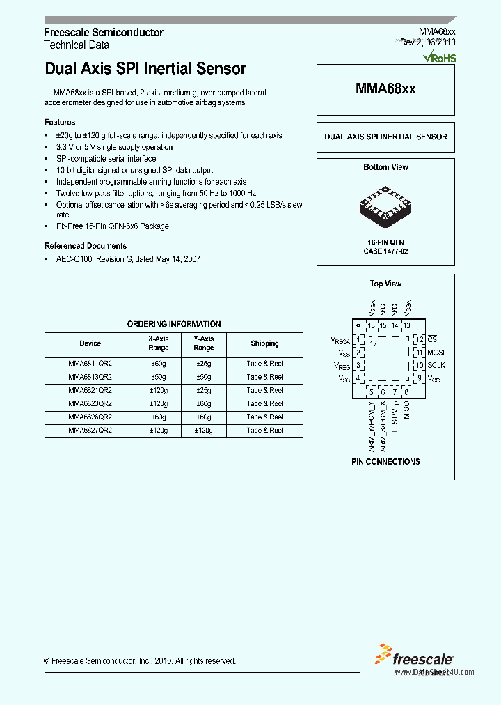 MMA6821QR2_7119518.PDF Datasheet Download --- IC-ON-LINE