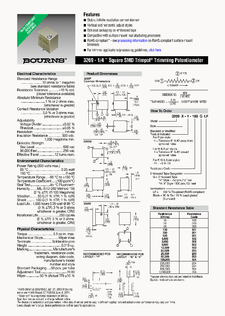 3269W-1-502GLF_7173067.PDF Datasheet Download --- IC-ON-LINE