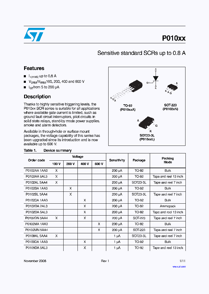 P0102BA1AA3_7179987.PDF Datasheet Download --- IC-ON-LINE