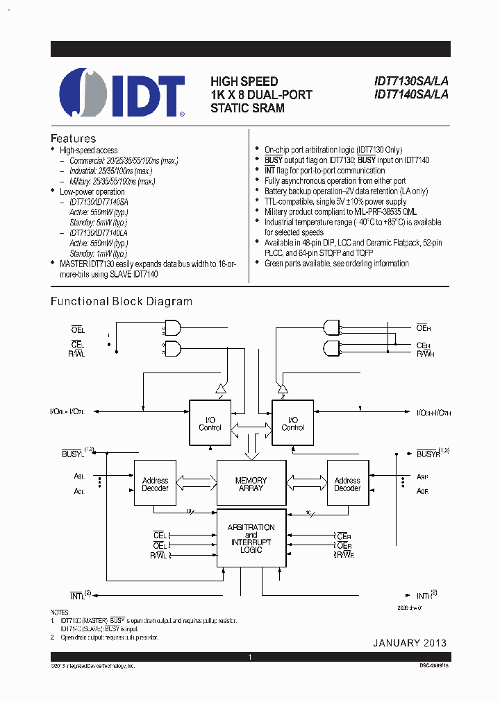 IDT7130SA55JI_7192186.PDF Datasheet Download --- IC-ON-LINE