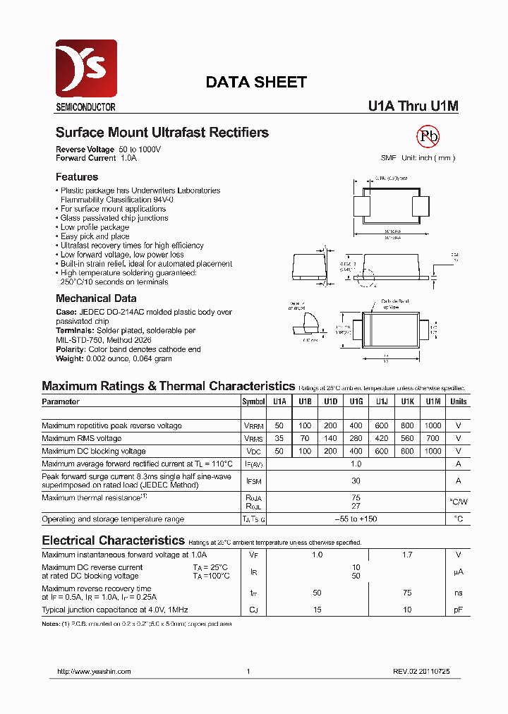 U1B_7195447.PDF Datasheet Download --- IC-ON-LINE