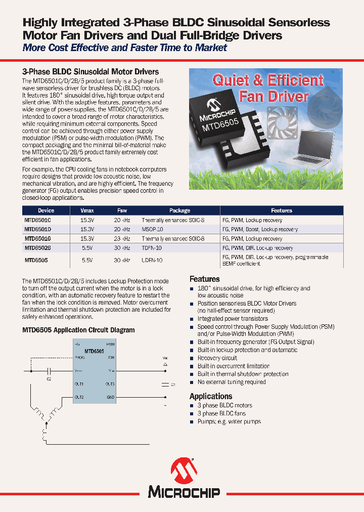 ADM00308_7231764.PDF Datasheet Download --- IC-ON-LINE