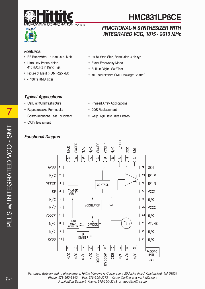 HMC831LP6CE10_7259232.PDF Datasheet Download --- IC-ON-LINE
