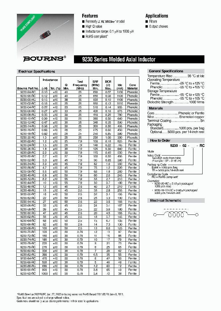9230-28-RC_7331211.PDF Datasheet Download --- IC-ON-LINE