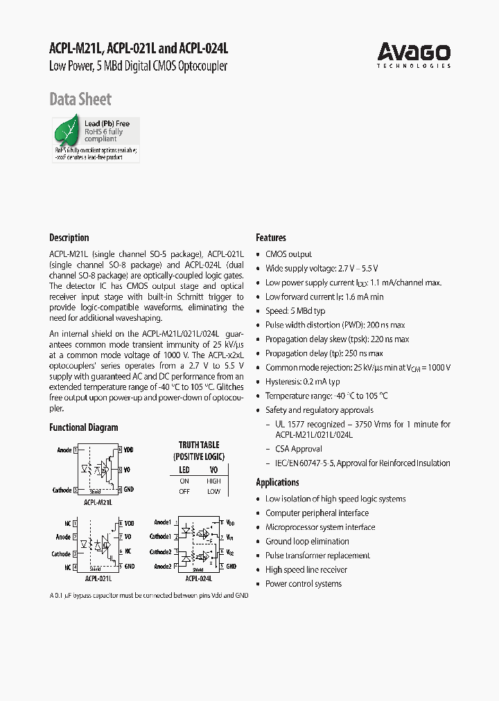 ACPL-M21L-500E_7345259.PDF Datasheet Download --- IC-ON-LINE