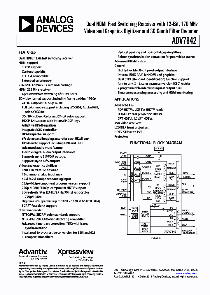 EVAL-ADV7842EB1Z_7455323.PDF Datasheet Download --- IC-ON-LINE
