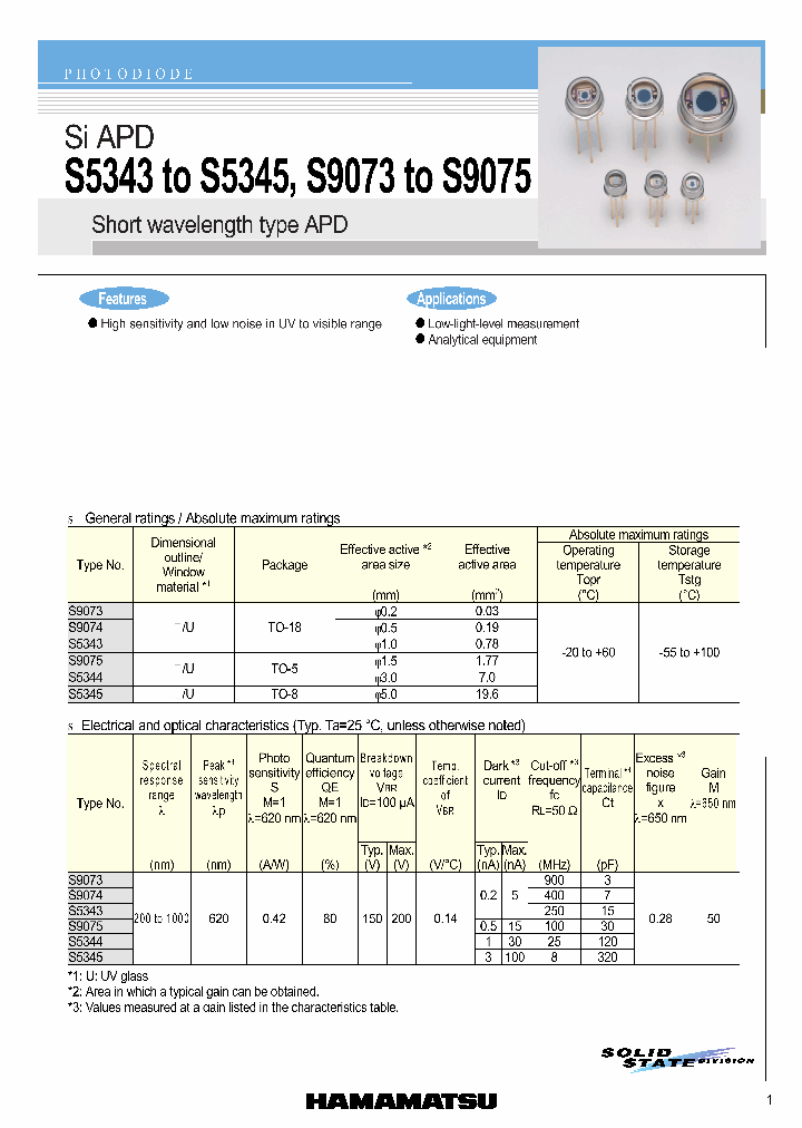 S5345_7466985.PDF Datasheet Download --- IC-ON-LINE
