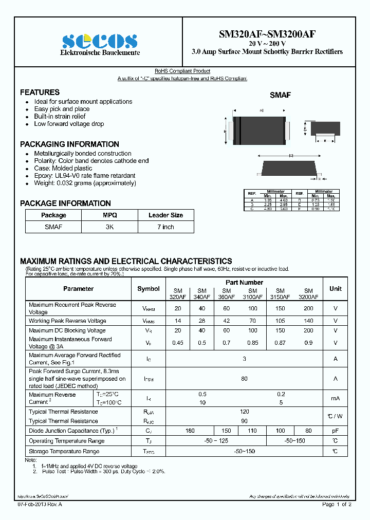 SM360AF_7529130.PDF Datasheet Download --- IC-ON-LINE