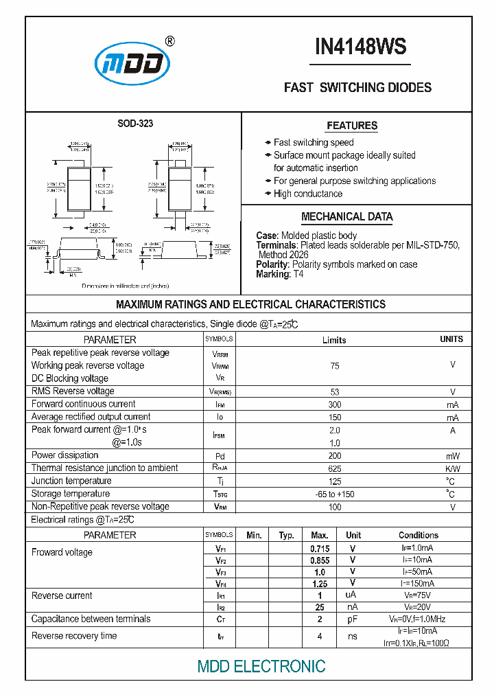 1N4148WS_7529434.PDF Datasheet Download --- IC-ON-LINE